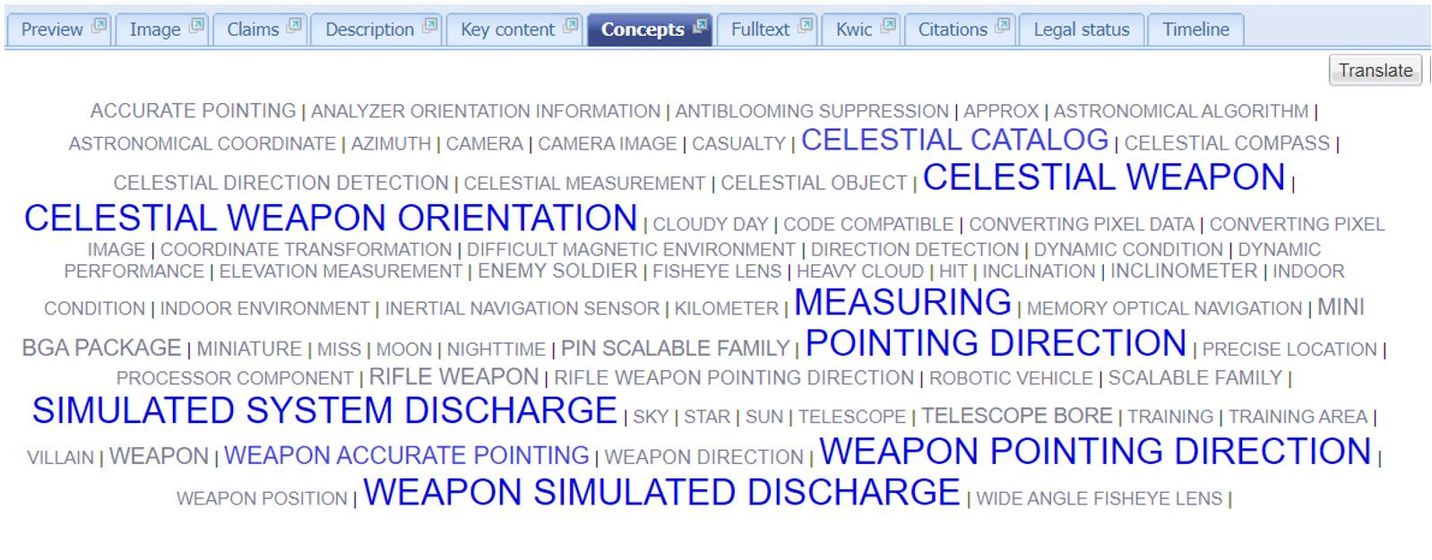 Patent Search Techniques: High-Level Steps - Questel