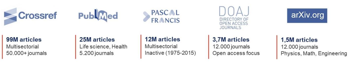 Patent Invalidity Searching with Orbit Intelligence - Questel