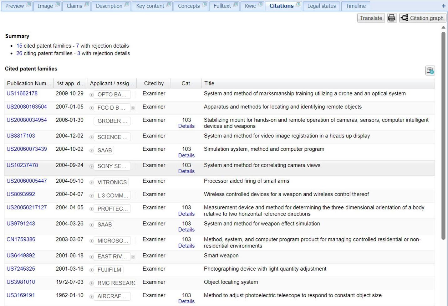Patent Invalidity Searching with Orbit Intelligence - Questel