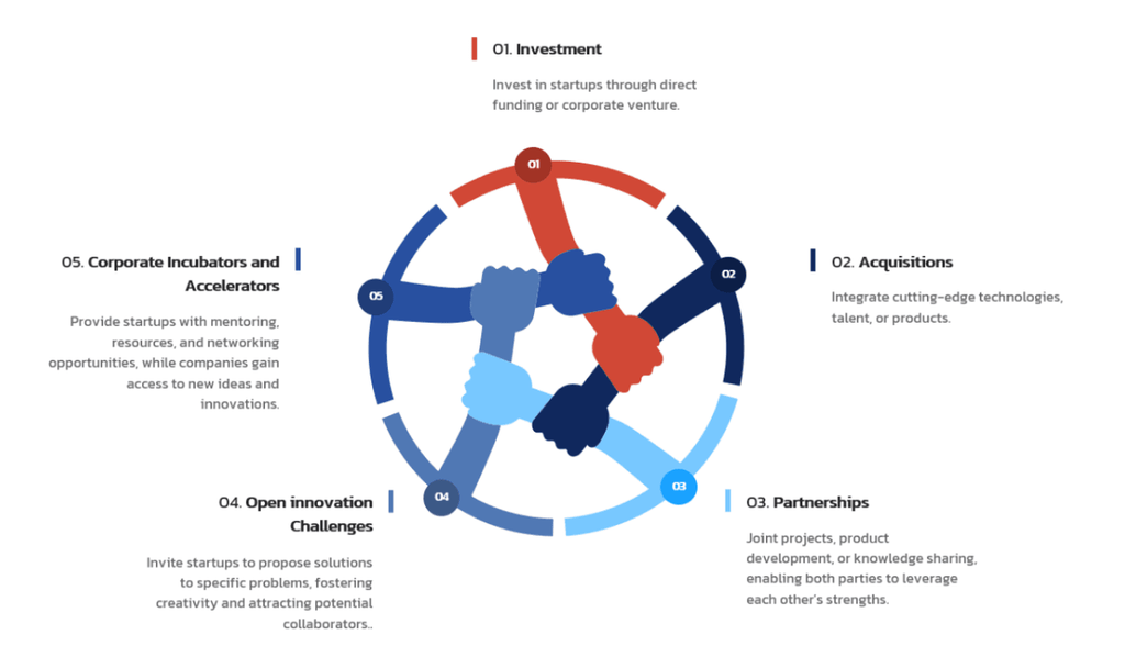 Navigating Innovation and Collaboration in India - Questel