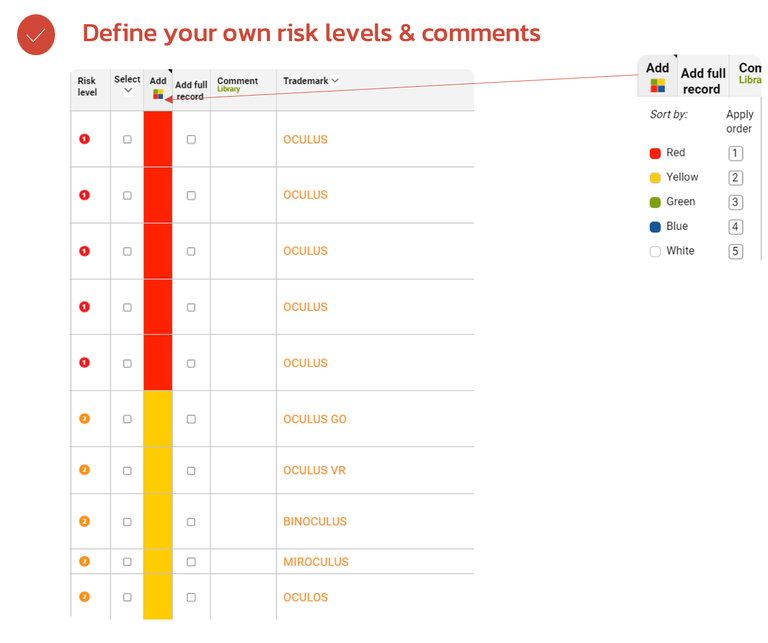 Trademark Search Tips To Guide Your Strategy – Questel