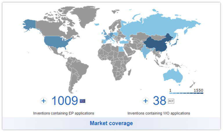 Competitive Patent Landscape Analysis Watch Innovation – Questel