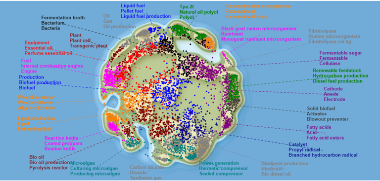 Patent landscape analysis biofuel production – Questel