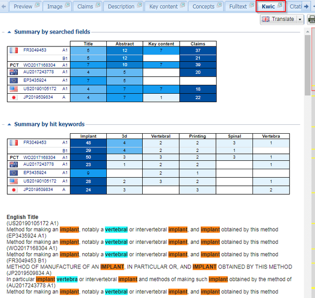 Prior Art Search Tools Explained – Questel