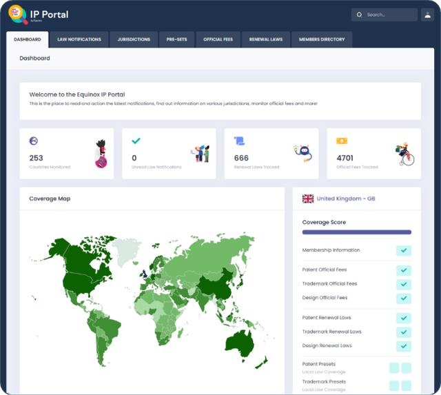 IP Management Technology that Connects People, Processes, and IP Assets ...