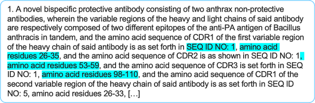 A Guide to Bio Sequence Patent Searching – Questel