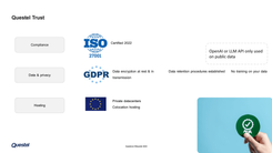 How to integrate AI and IP – Questel