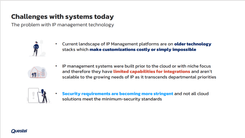 IP management with Equinox Corporate+ – Questel