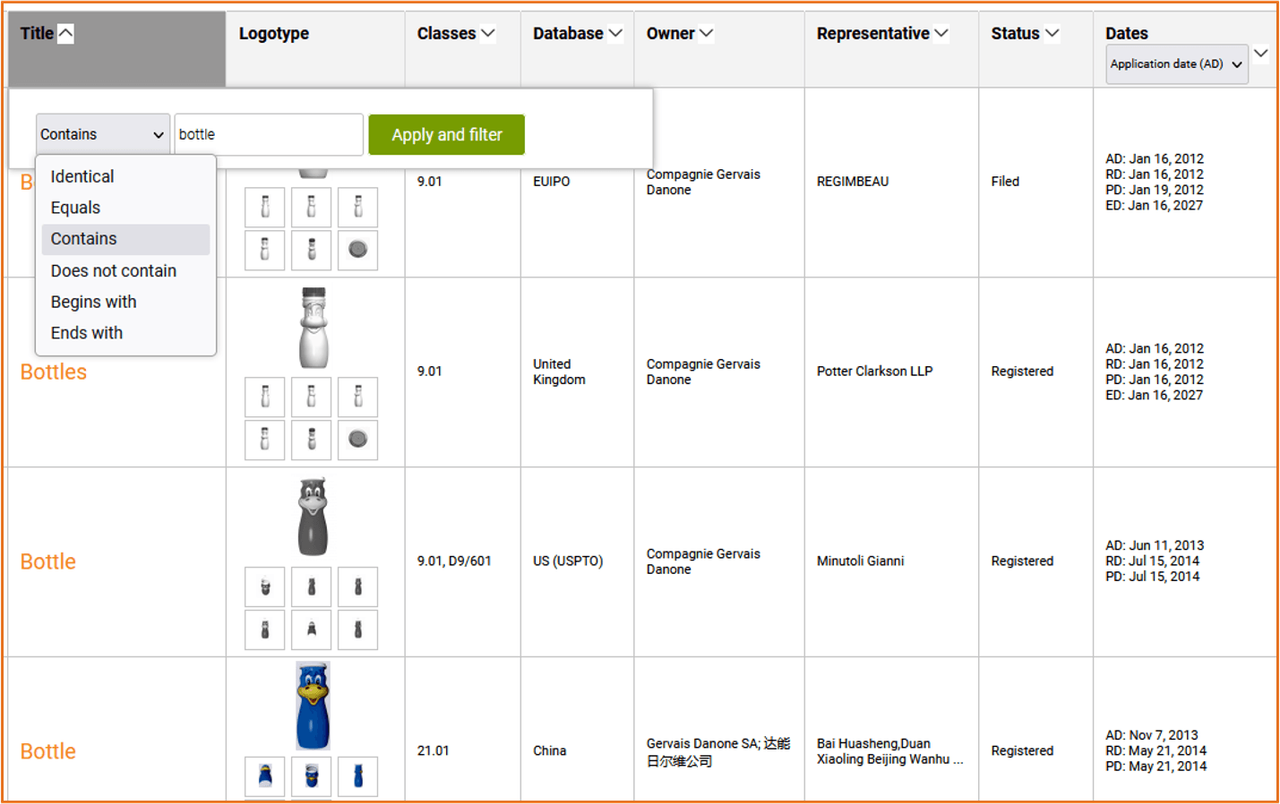 Industrial design search – Questel