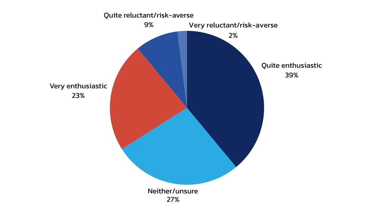 2024 Global IP Trends – Questel