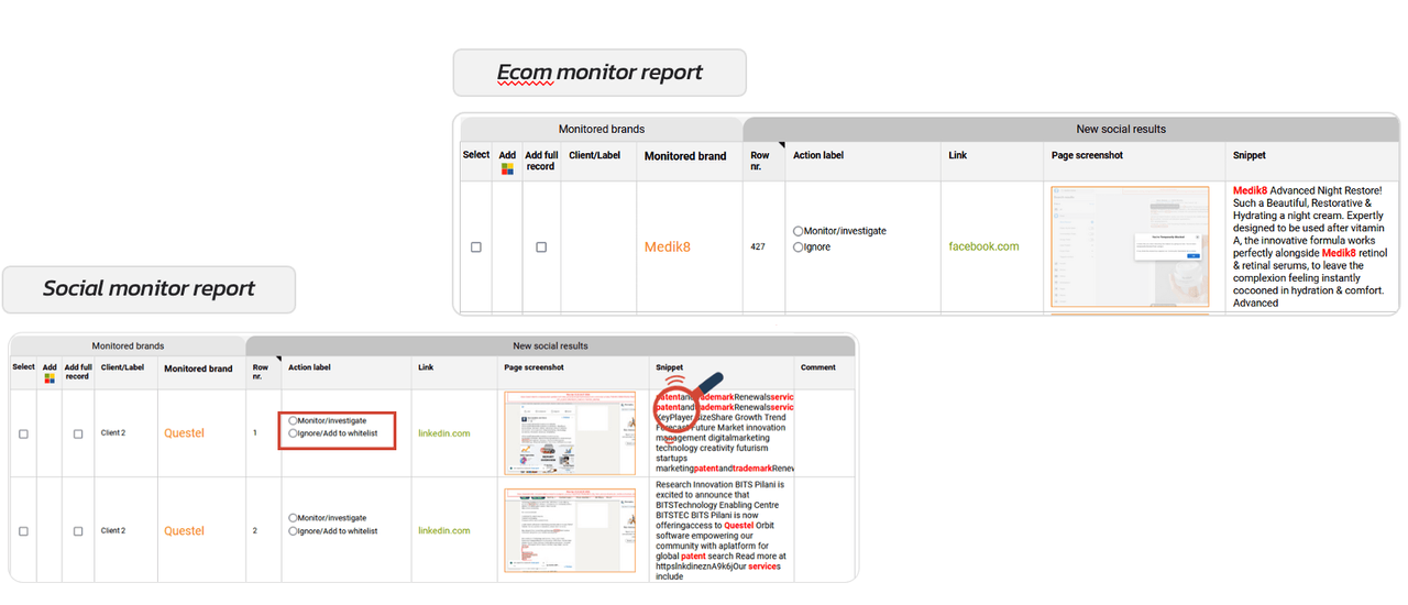 Search and Watch for Pharmaceutical Trademarks – Questel